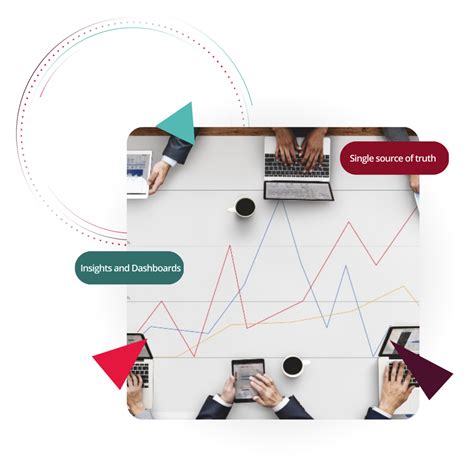 Access Analytics With Ubs Flexi Team