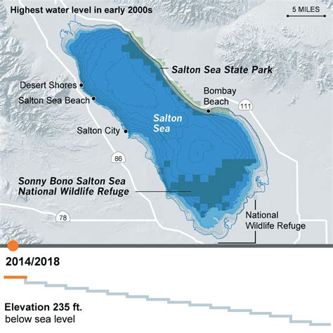 Coachella Valley Groundwater Replenishment Active Climate Rescue