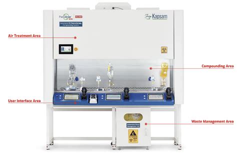 Automated Iv Chemotherapy Compounding System Kapsam Saticus