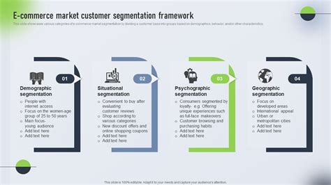 Psychological Locational And Situational Market Segmentation Plan E