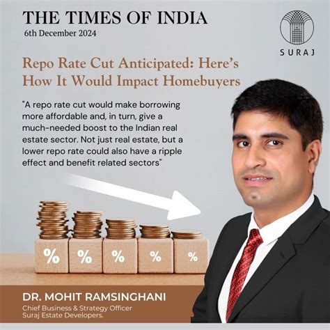 An Interesting Article In Epaper Timesofindia Times Property On The Expectations If A Rate Cut