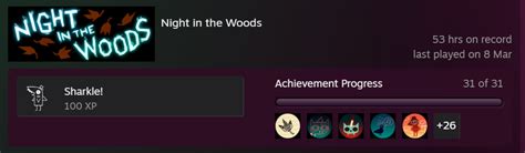 3 Best Uasrielkris Images On Pholder Furry Irl Night In The Woods