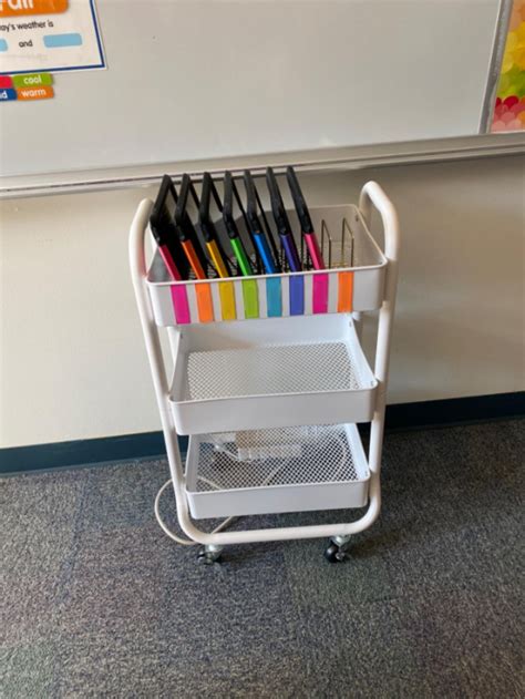 How Teachers Use Trolley Carts In The Classroom Nylas Crafty Teaching