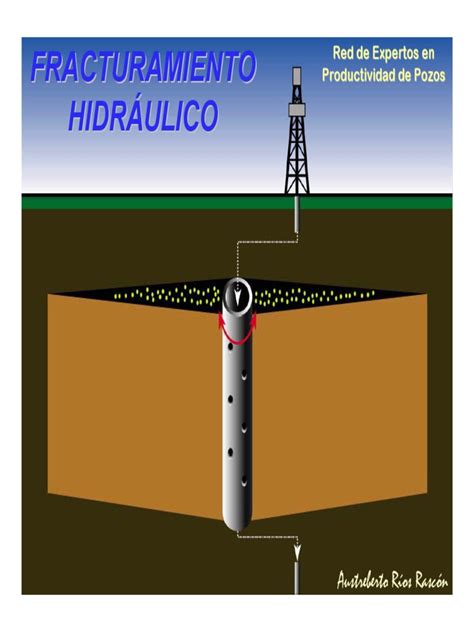 Fracturamiento Hidraulico Carbon Dioxide Water