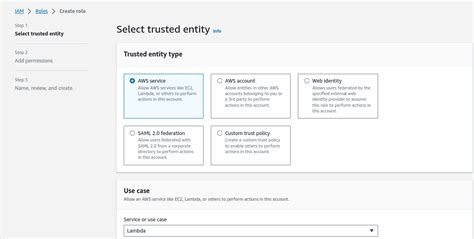 Implementation Guide For AWS Lambda Function Cloudkul