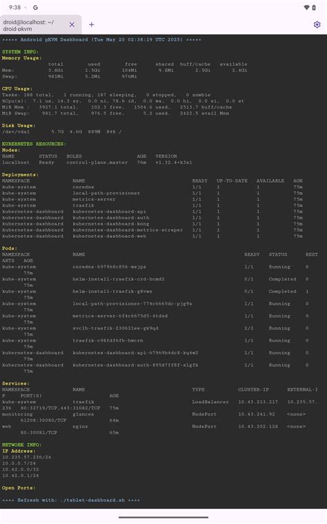 Github Terranblakedroid Pkvm Streamlined Toolkit For Bootstrapping