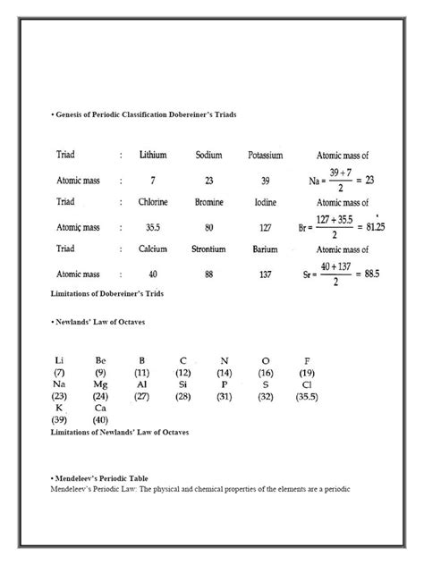 Chapter 3 Chemistry Classification Of Elements Notes Class 11 Pdf
