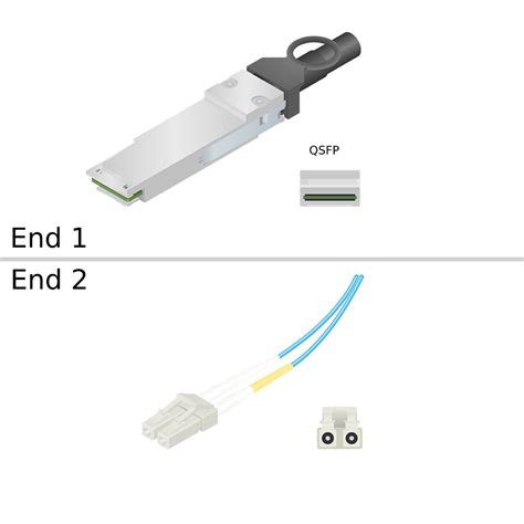 Netapp Power Cables And Data Cables Replacement Parts Ecs