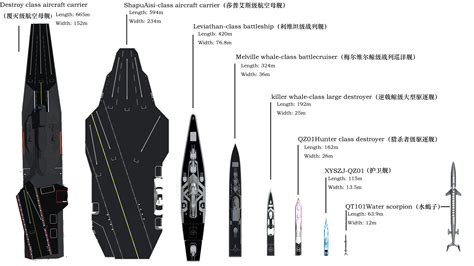 Simpleplanes Leviathan Class Battleship