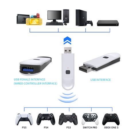 Bluetooth Controller Converter For Ps5 Ps4 Ps3 Swith2 Switch Switch Oled Switch Lite Pc Steam