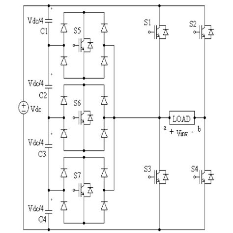 Nine Level Inverter For Switching Operation Download Scientific Diagram