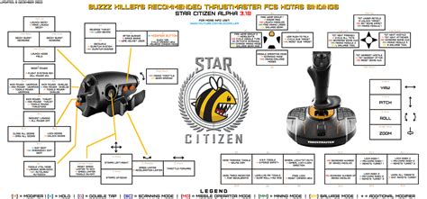 Custom Binding Files For Multiple Joystick Setups Community Hub
