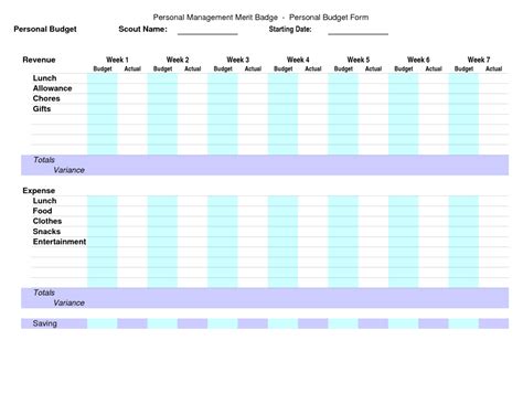 Personal Management Merit Badge Excel Spreadsheet — Db