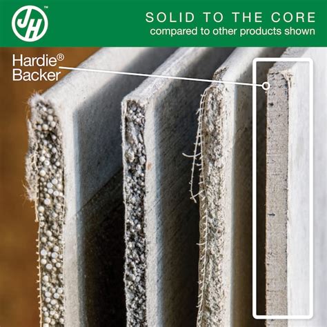 James Hardie Hardiebacker 3 Ft X 5 Ft X 1 4 In Fiber Cement Backer
