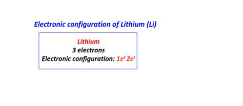 Electron Configuration For Every Elements 118 Elements