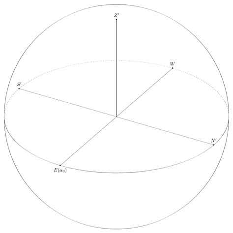 How To Draw Arc In Latex
