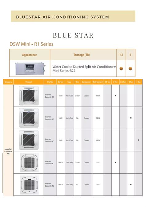 Centralised Decentralised Database Pdf