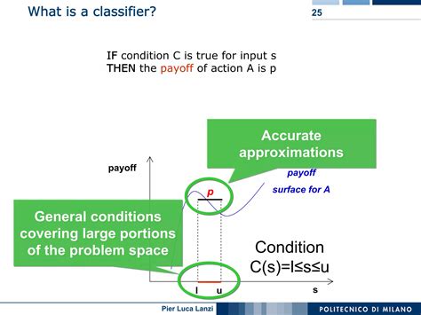 Evolving Rules To Solve Problems The Learning Classifier Systems Way Ppt