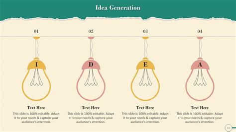 A Guide To Procurement Negotiation Training Ppt Ppt Template