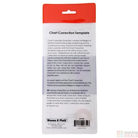 Chart Correction Template Geographica