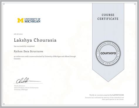 Lakshya Chourasia On Linkedin Pythonprogramminglanguage Datascience
