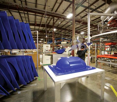 Custom Plastic Inc Innovating Precision In Plastic Solutions Molding