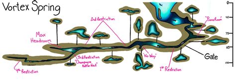 The Disappearance Of Scuba Diver Ben Mcdaniel Part 4b The Suspicious