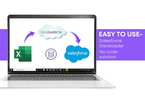 Getting Started With Salesforce Data Loader Zivoke