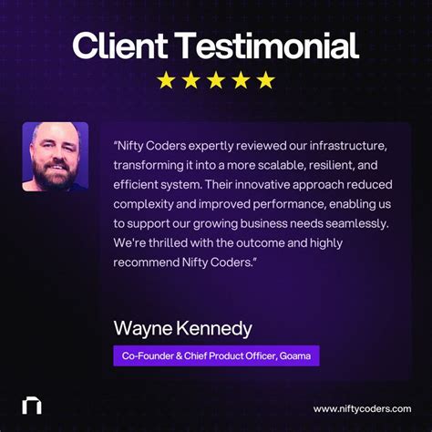 Successstories Clientsuccess Techinnovation Softwareengineering