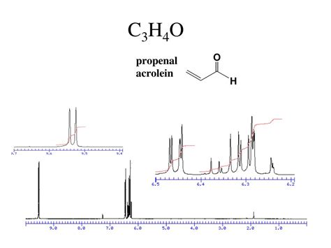 Ppt N Uclear M Agnetic R Esonance Spectroscopy Powerpoint Presentation Id 470060