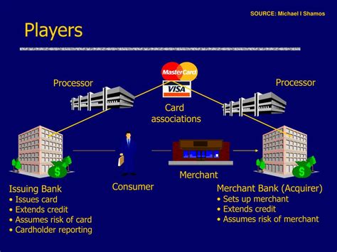 Ppt Analyzing Set With Inductive Method Powerpoint Presentation Free Download Id541702