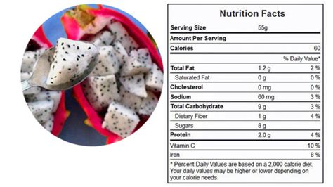 Top 8 Health Benefits Of Dragon Fruit Nutritional Value