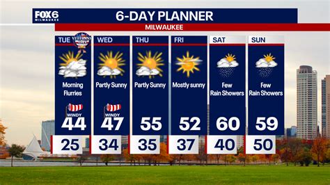 Weather Webcast With Chief Meteorologist Tom Wachs Fox6 Milwaukee