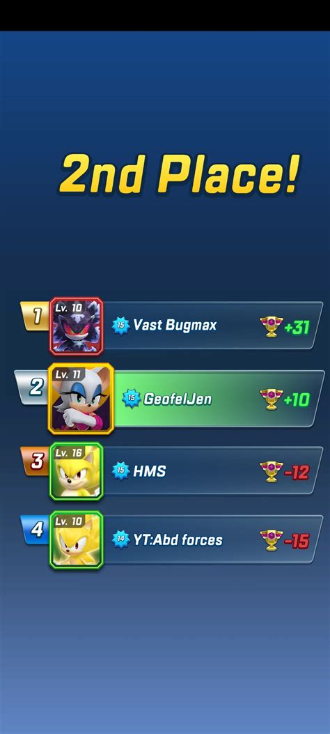 Photos That Make You Cringe R Sonic Speed Battle