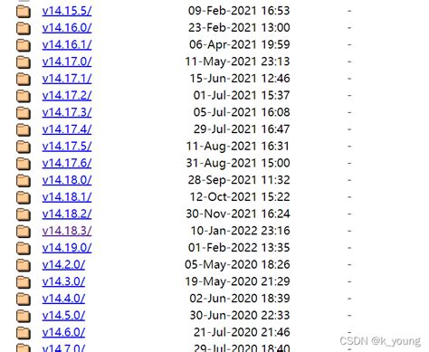 Jenkins部署vue项目详细步骤jenkins 部署vue Csdn博客