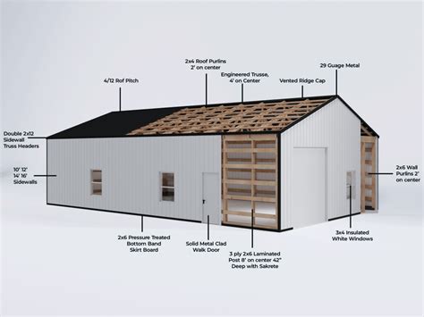 Pole Barn Purlins
