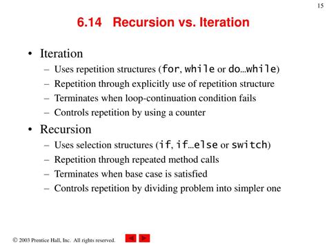 Ppt Chapter 6 Methods Part Ii Powerpoint Presentation Free