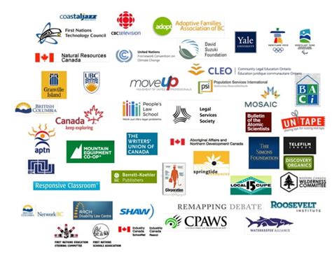 Taming Tigers Managing Complex Stakeholder Environments Ppt