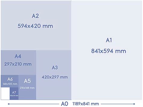Printing A7 Paper Size A7 Size Guide Uk Free Delivery On All Order
