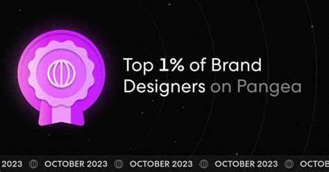 Marko Simić On Linkedin Marko Is In The Top 1 Of Brand Design On Pangea