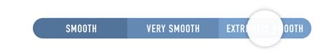 The Smooth Jazz Smoothness Scale 6ZEROS Stay Woke