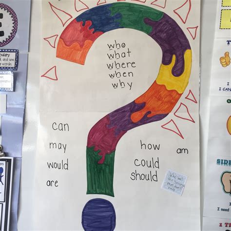 Pin By Vanessa Rose On Tpt Anchor Charts Paper Shopping Bag Tpt