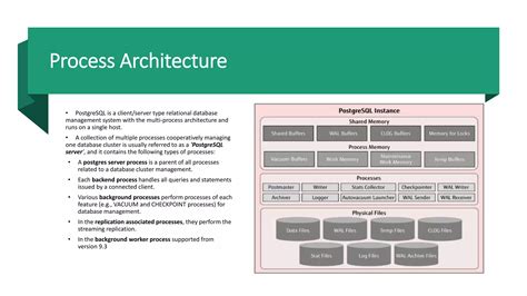 Postgresql Database Administration Basic Day1 Pptx