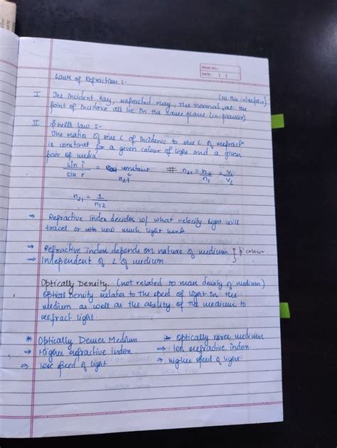 Laws Of Refraction Optical Density Refraction Bullet Journal Velocity
