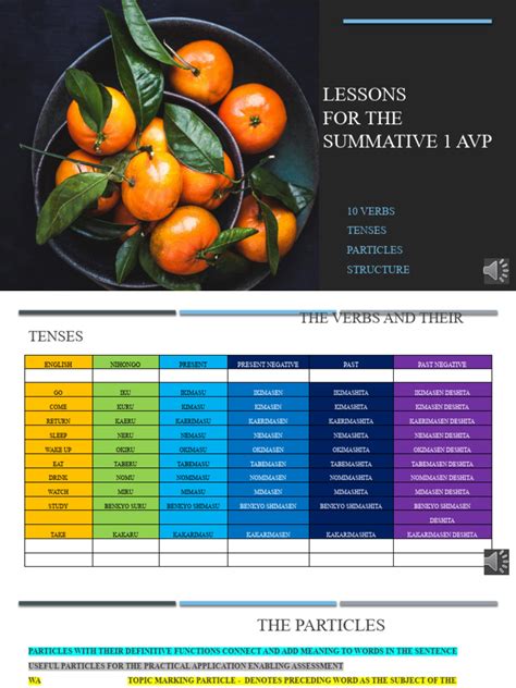 Lesson 1 And 2 Enabling Assessment Practical Application Pdf
