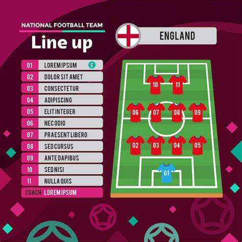 Premium Vector Football Championship 2022 England Team Line Up Poster