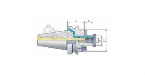 Alloy Steel Shell Mill Arbor At ₹ 2750piece In Mohali Id 19164564530