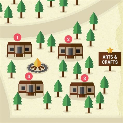 Create A Detailed Facility Map For A Large Youth Camp Illustration Or