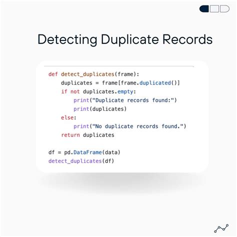 Auditwiseanalytics Awa On Linkedin Consistencycheck Python Pandas Internalaudit Audit
