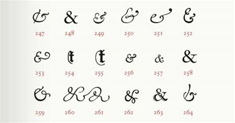 Different Ways To Write Ampersand